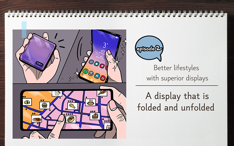 [Better lifestyles with superior displays] A display that is folded and ...
