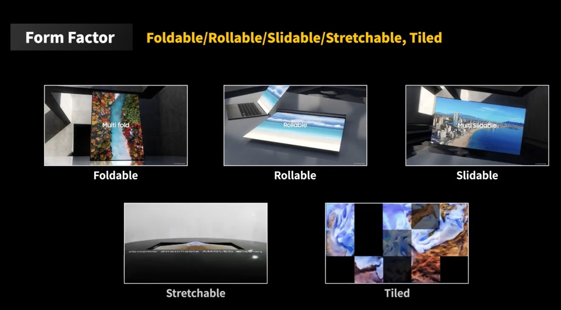 [SID 2021] Samsung Display Keynote Recap | Samsung Display Newsroom