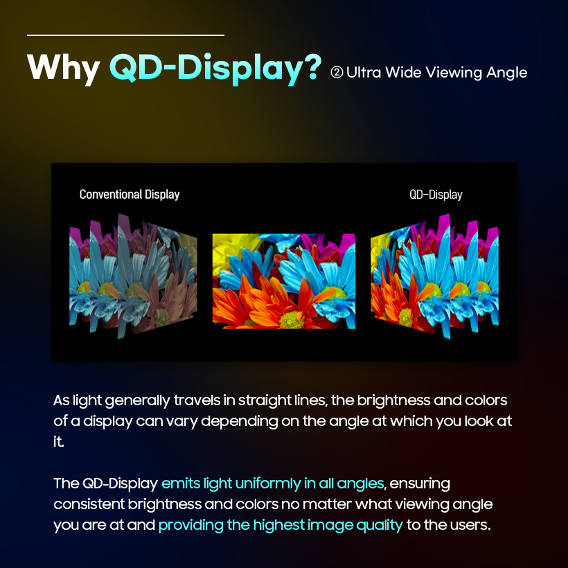 Unmatched Image Quality! Key Highlights of 'QD-Display' | Samsung ...