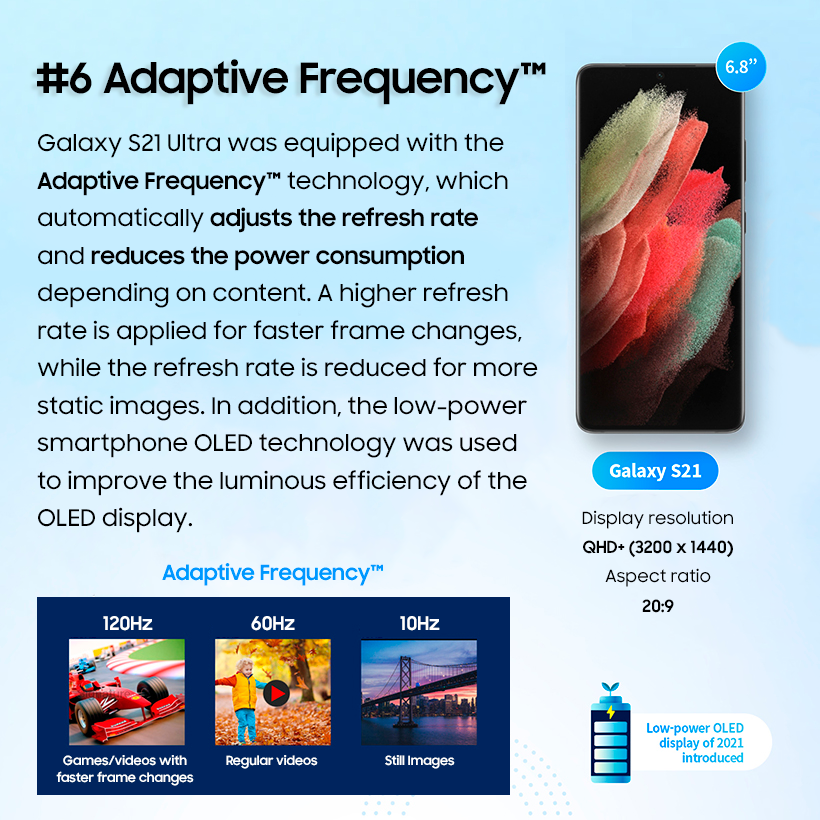 Samsung Galaxy S Series’ OLED Evolution