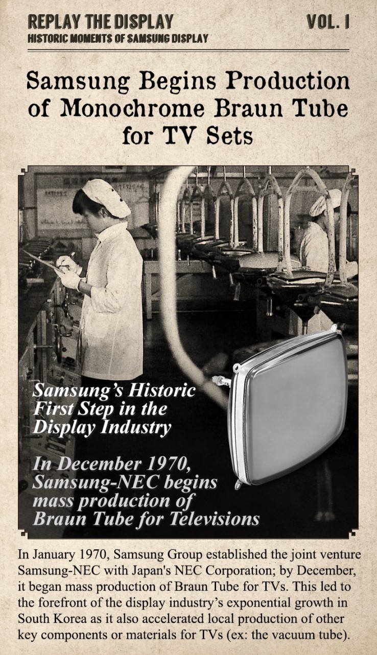 [REPLAY THE DISPLAY] VOL.1: Samsung Begins Production of Monochrome ...