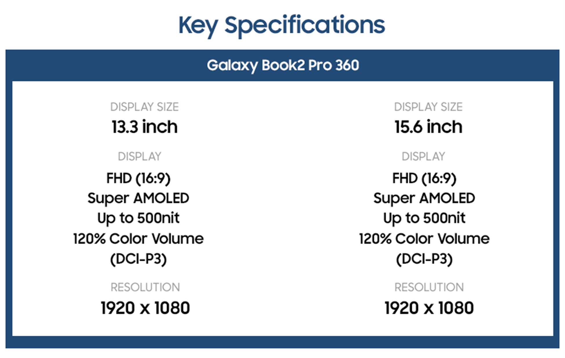 Samsung Galaxy Book2 Pro Series: Turning Heads with OLED | Samsung ...