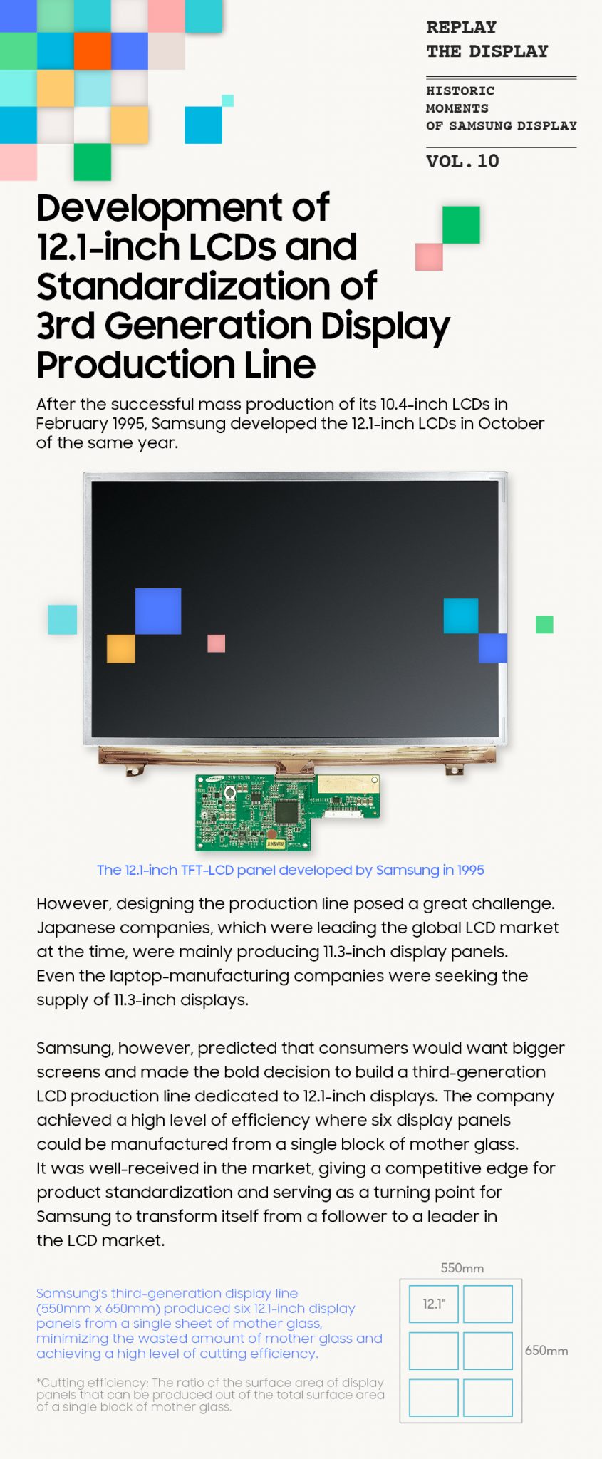 [REPLAY THE DISPLAY] VOL.10 Development of 12.1-inch LCDs and ...