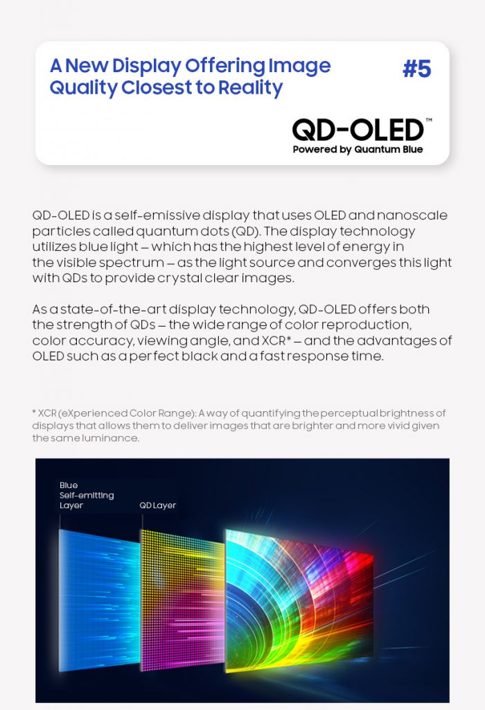 Samsung Display's Innovative Technologies | Samsung Display Newsroom