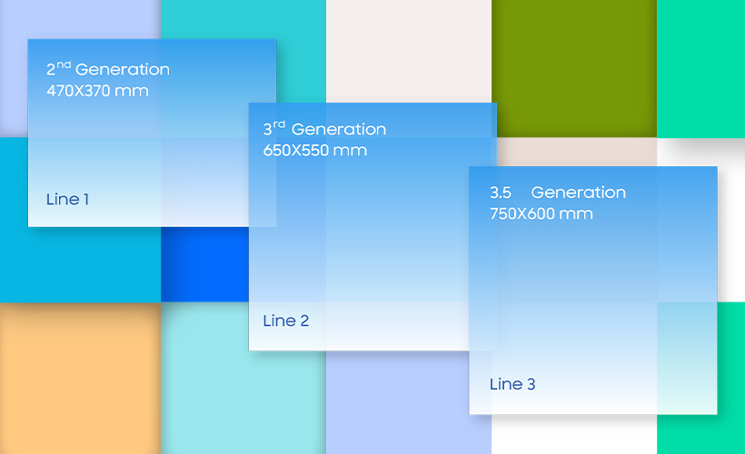 [REPLAY THE DISPLAY] VOL.11 Leading the standardization of 3.5th ...