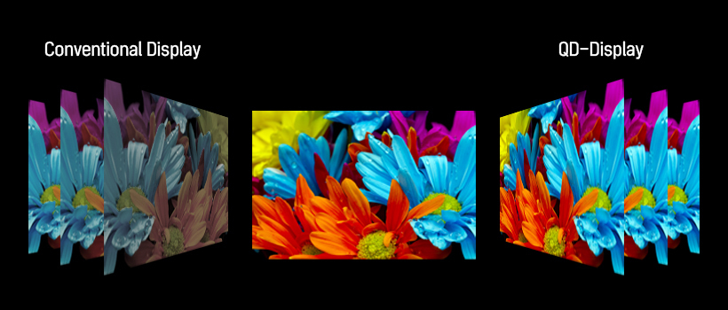 [Color & Display] #12: Colors of the Future
