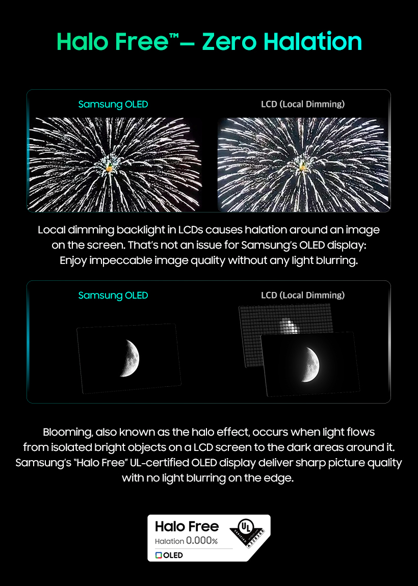 Celebrating the Latest Laptop Display Technologies with Samsung’s OLED